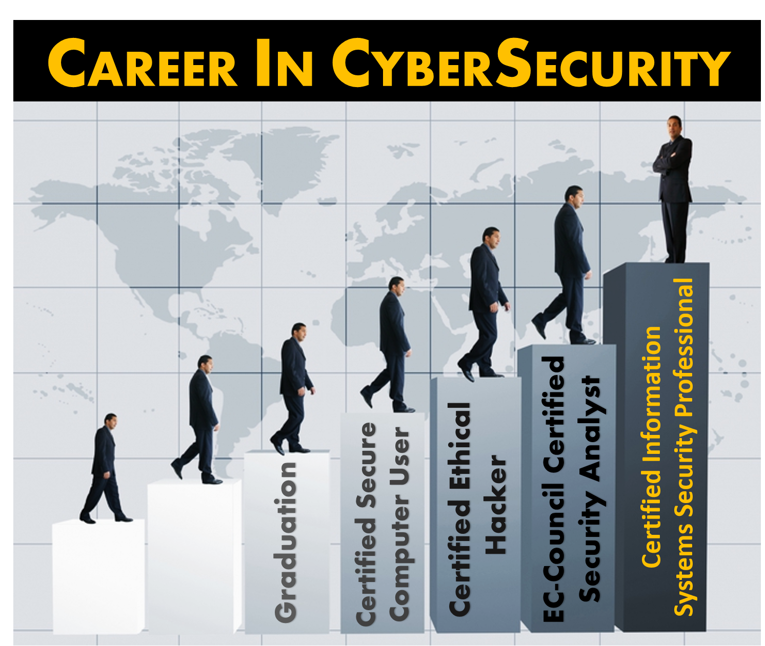 Thinking of a Career in CyberSecurity or Ethical Hacking Thinking of a Career in CyberSecurity or Ethical Hacking